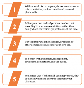 Identifying Ethical Issues and Dilemmas – NSCC Fundamentals of Business